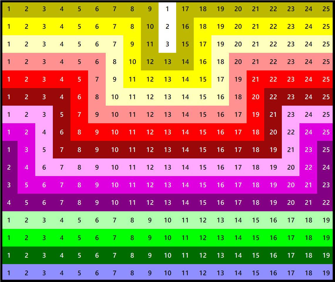 Solve Number 1189 who's appearing tonight 304 jigsaw puzzle online with ...