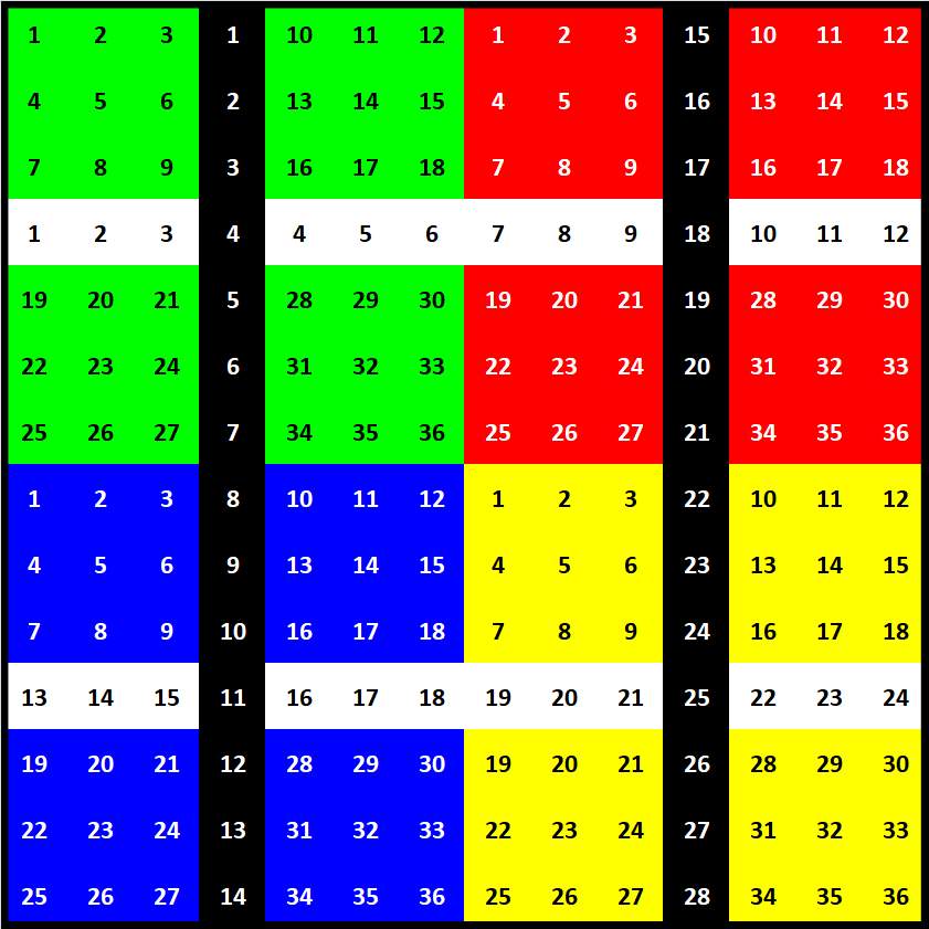 Solve Number 961 four nines 196 jigsaw puzzle online with 196 pieces