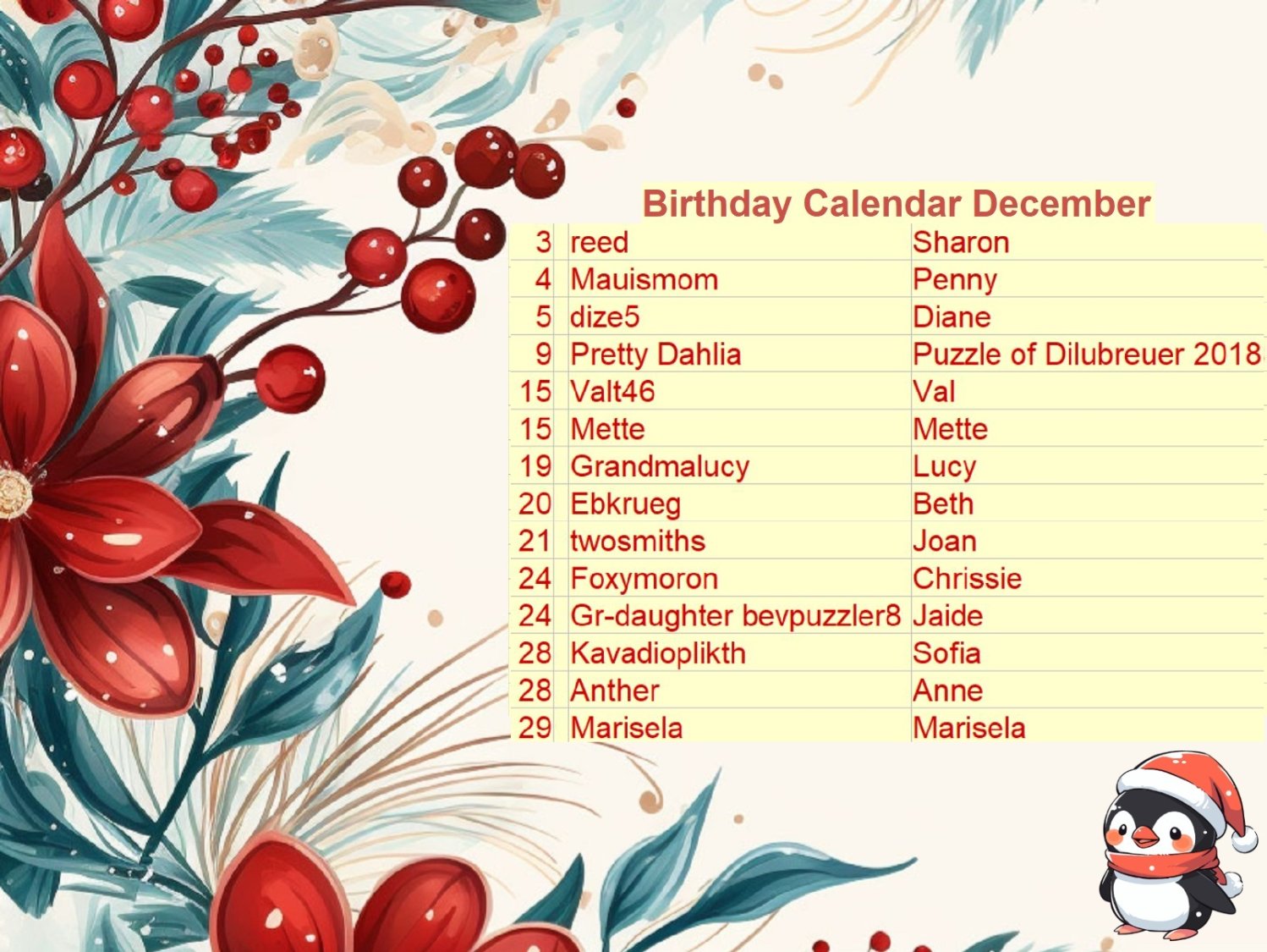 Solve Birthday Calendar December jigsaw puzzle online with 12 pieces