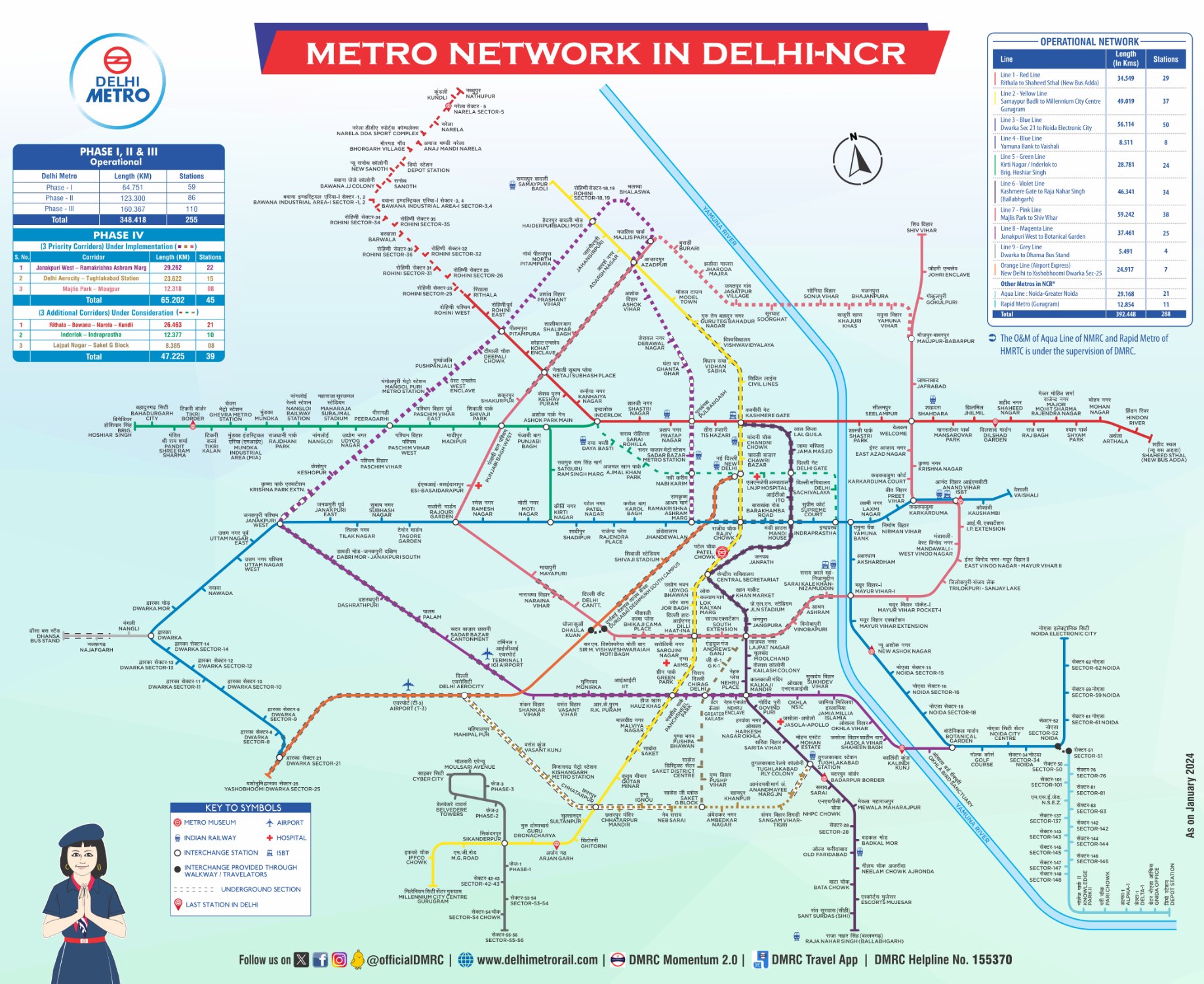 Solve Delhi Metro Map jigsaw puzzle online with 598 pieces
