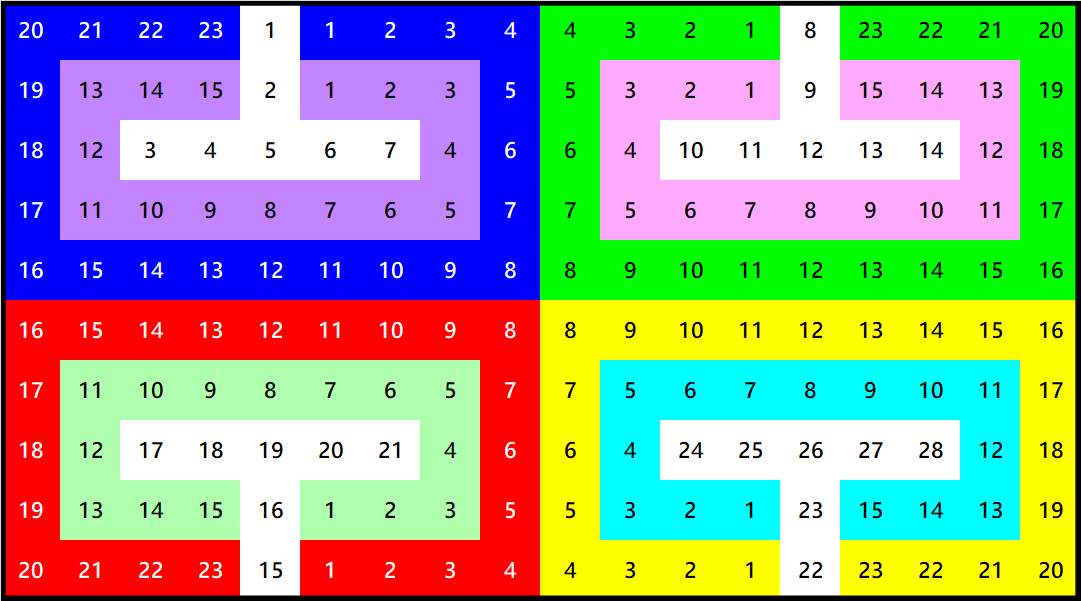 Solve Number 1265 beware the Minotaur 180 jigsaw puzzle online with 180 ...