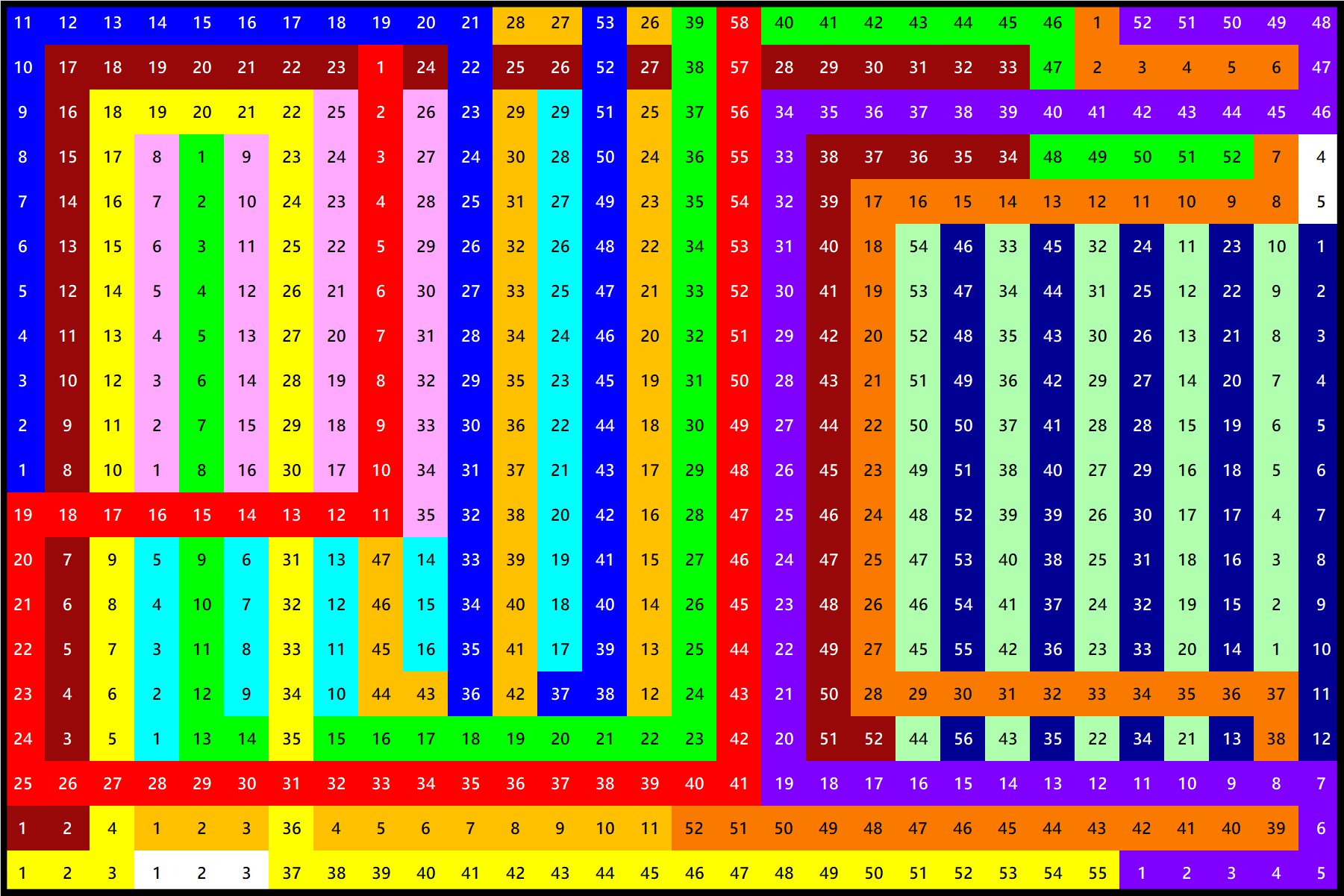 Solve Number 1576 spaghettoni 600 jigsaw puzzle online with 600 pieces