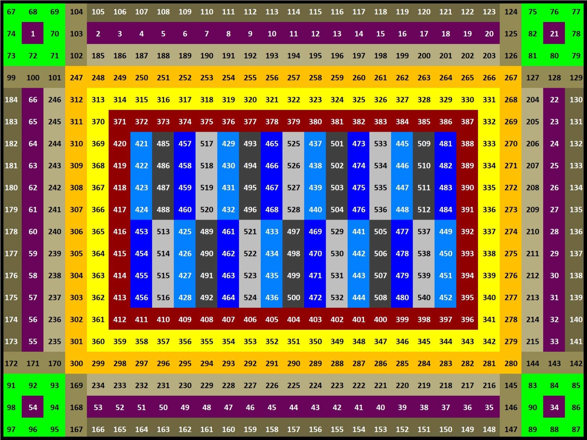 Solve #121 circling the drain jigsaw puzzle online with 540 pieces