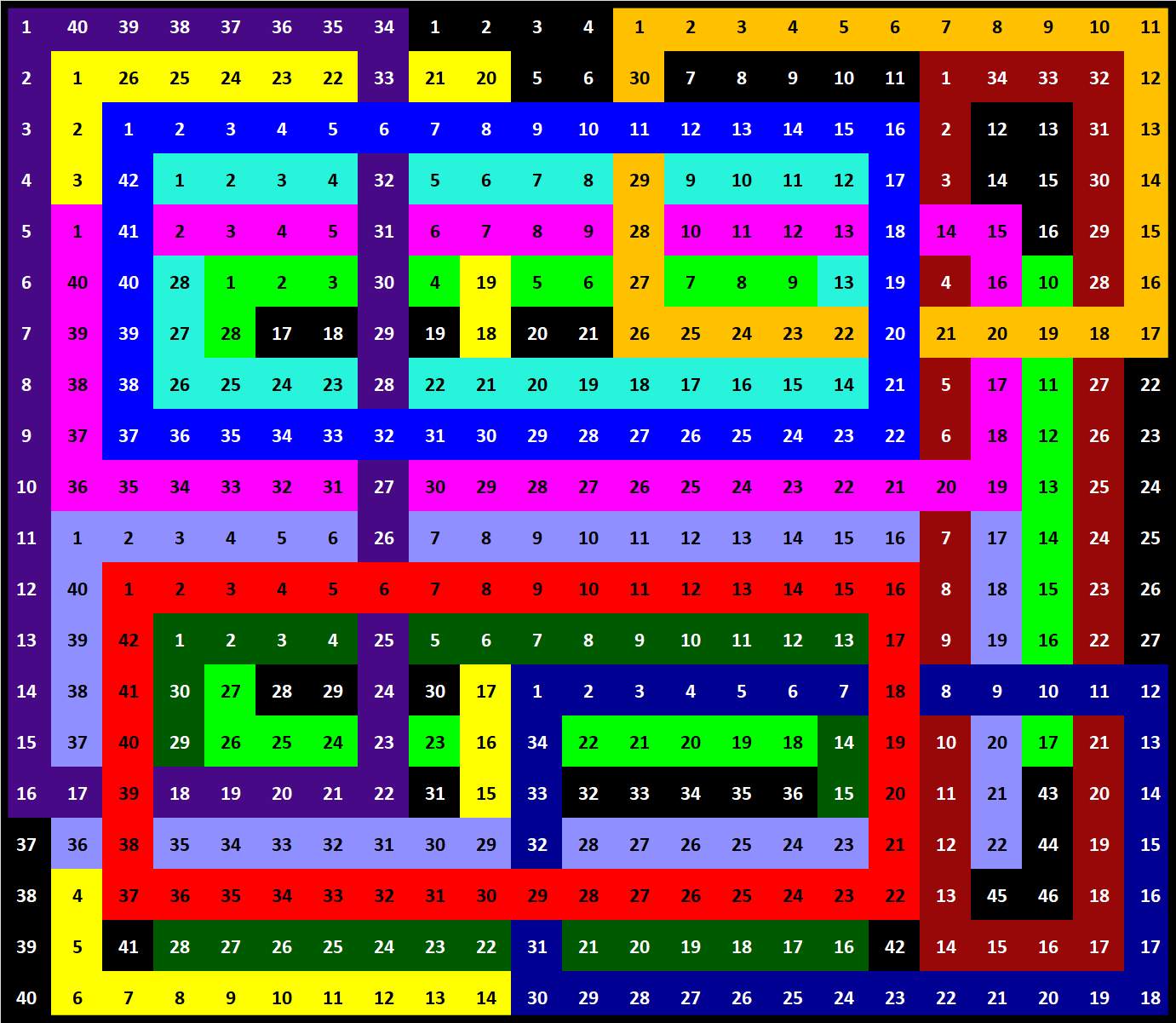 Solve Number 419 return to sender 460 jigsaw puzzle online with 460 pieces