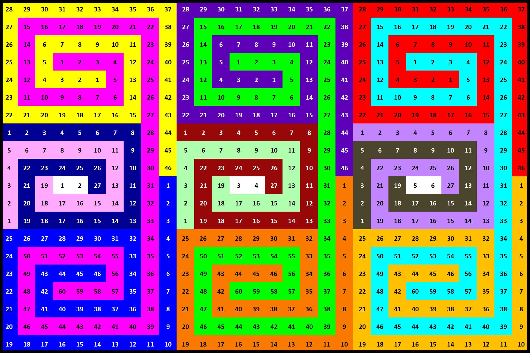 Solve Number 659 curly fries 600 jigsaw puzzle online with 600 pieces