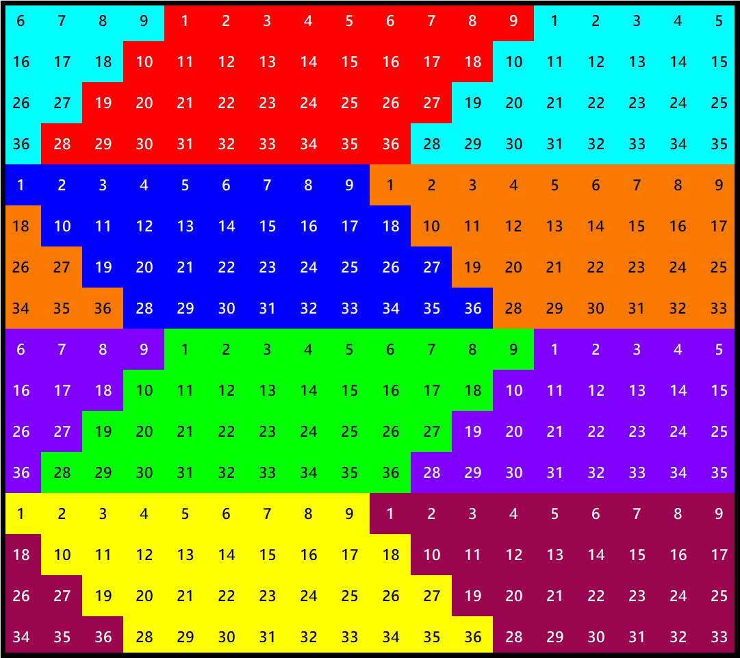 Solve Number 1205 tip-toe 288 jigsaw puzzle online with 288 pieces