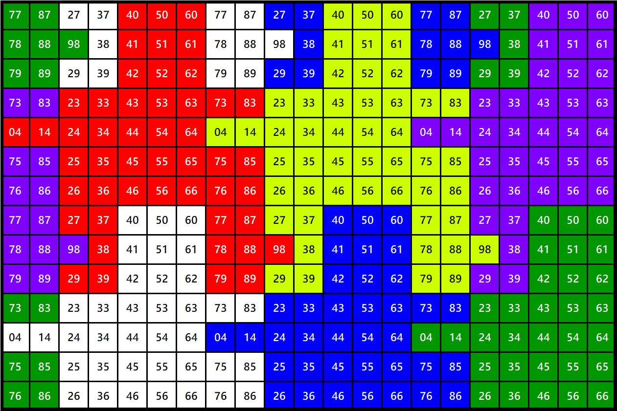 Solve Number 1570 tessellation 294 jigsaw puzzle online with 294 pieces