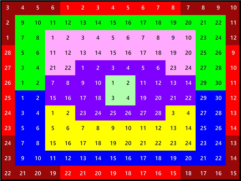 Solve Number 1525 when I'm 64 192 jigsaw puzzle online with 192 pieces