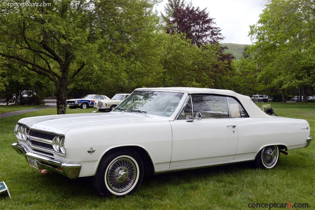 Jigsaw Puzzle | 126 pieces | 1965 Chevrolet Chevelle Malibu SS | Jigidi