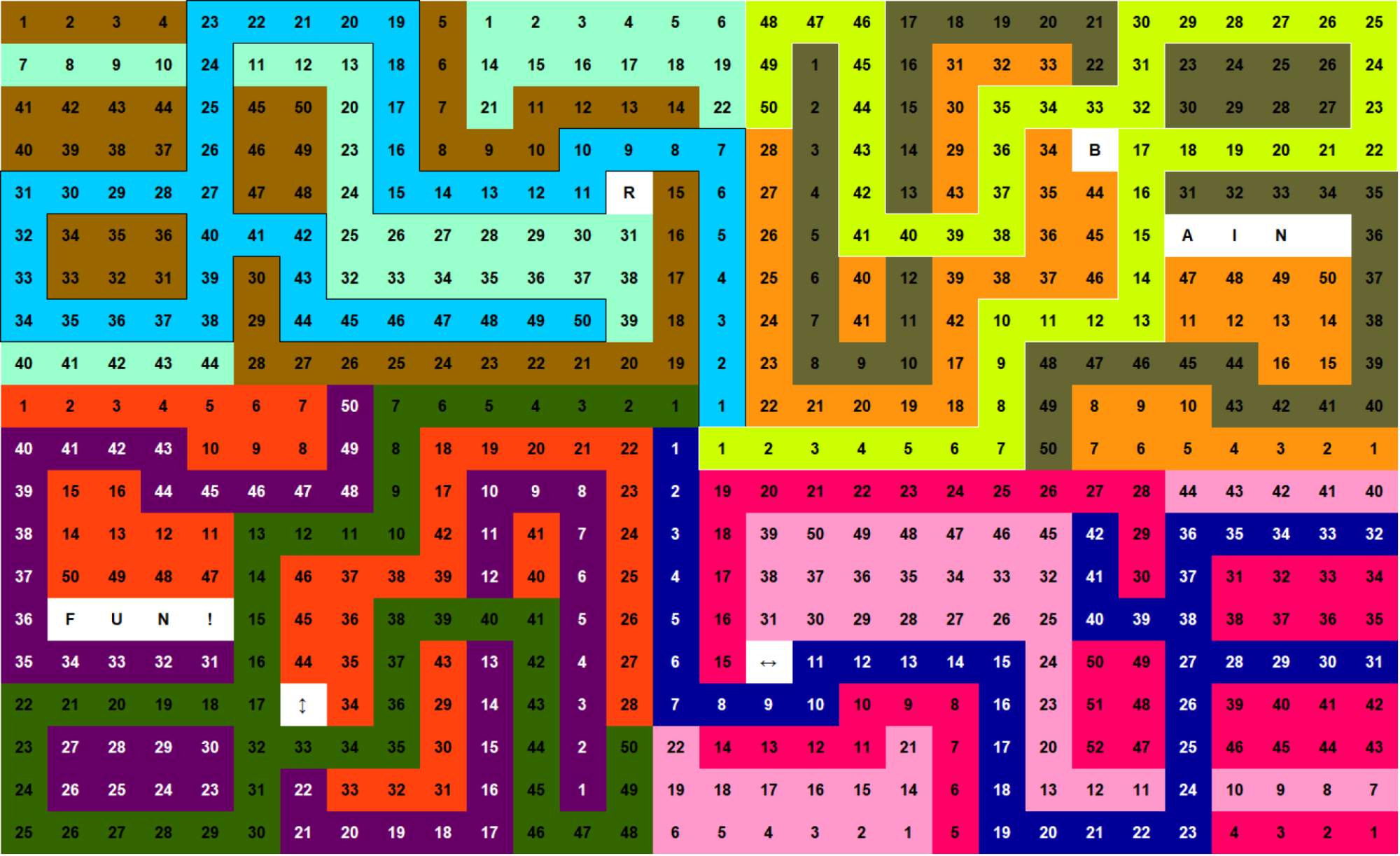 Solve Brain Fun (3) jigsaw puzzle online with 600 pieces