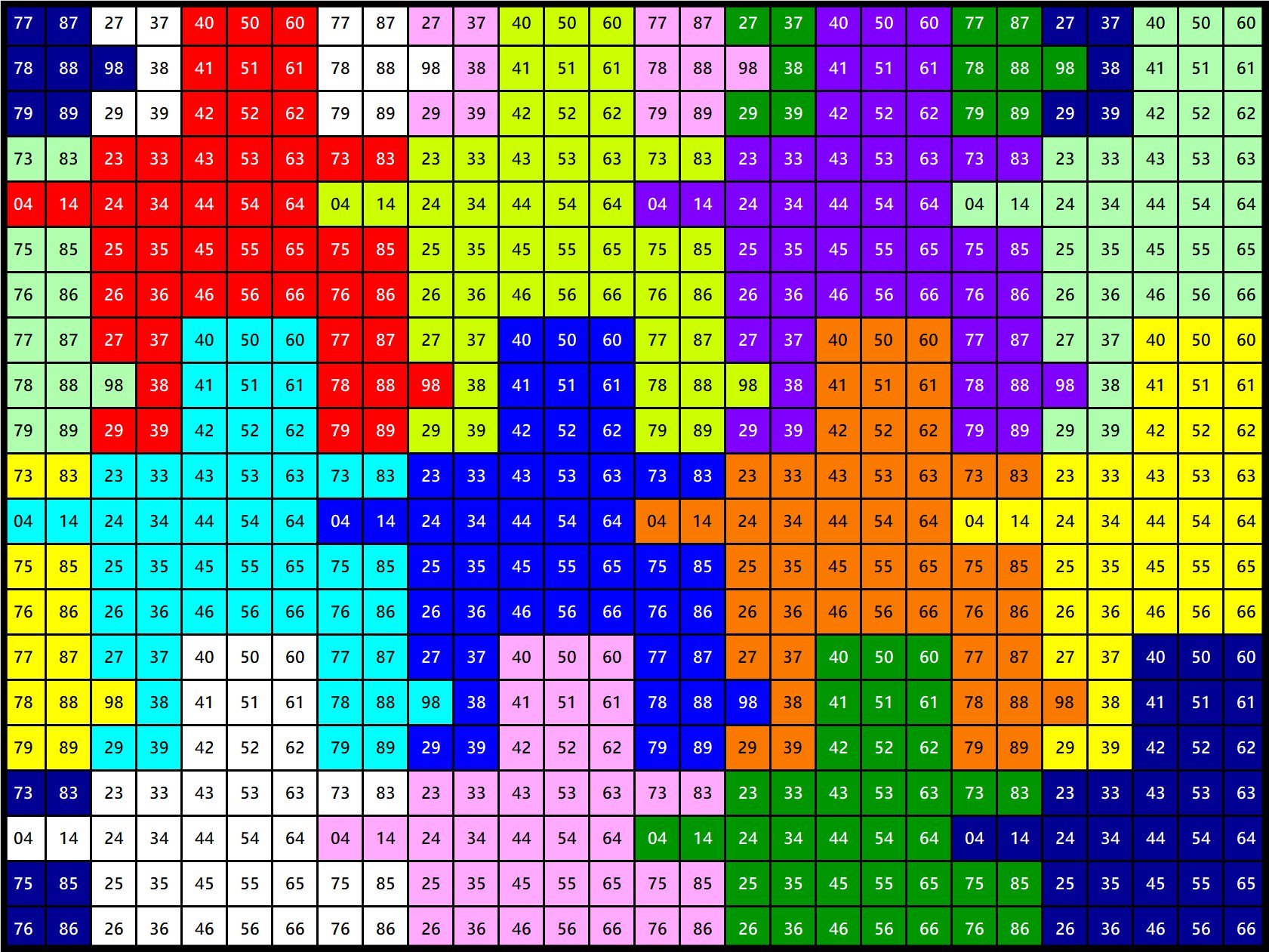 Solve Number 1570 tessellation 588 jigsaw puzzle online with 588 pieces