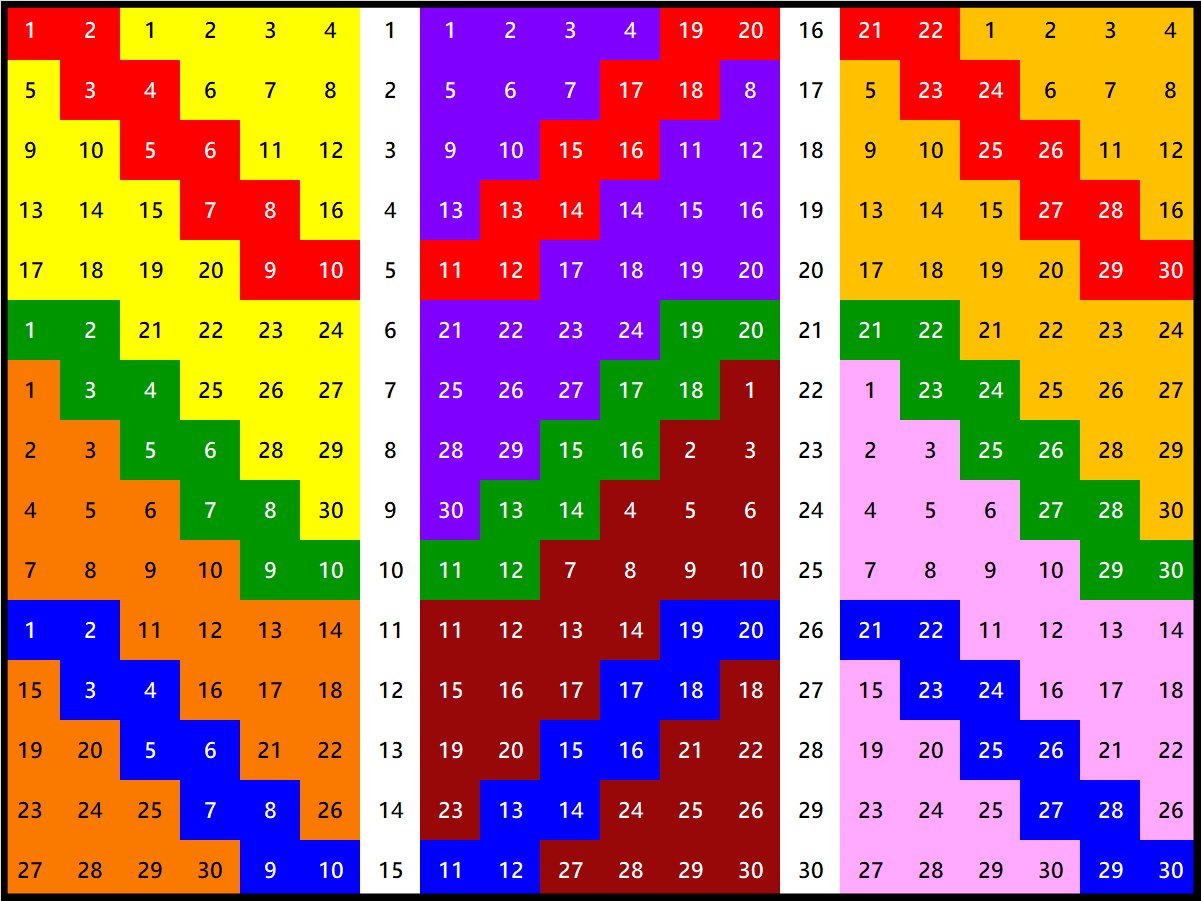 Solve Number 1353 winged 300 jigsaw puzzle online with 300 pieces