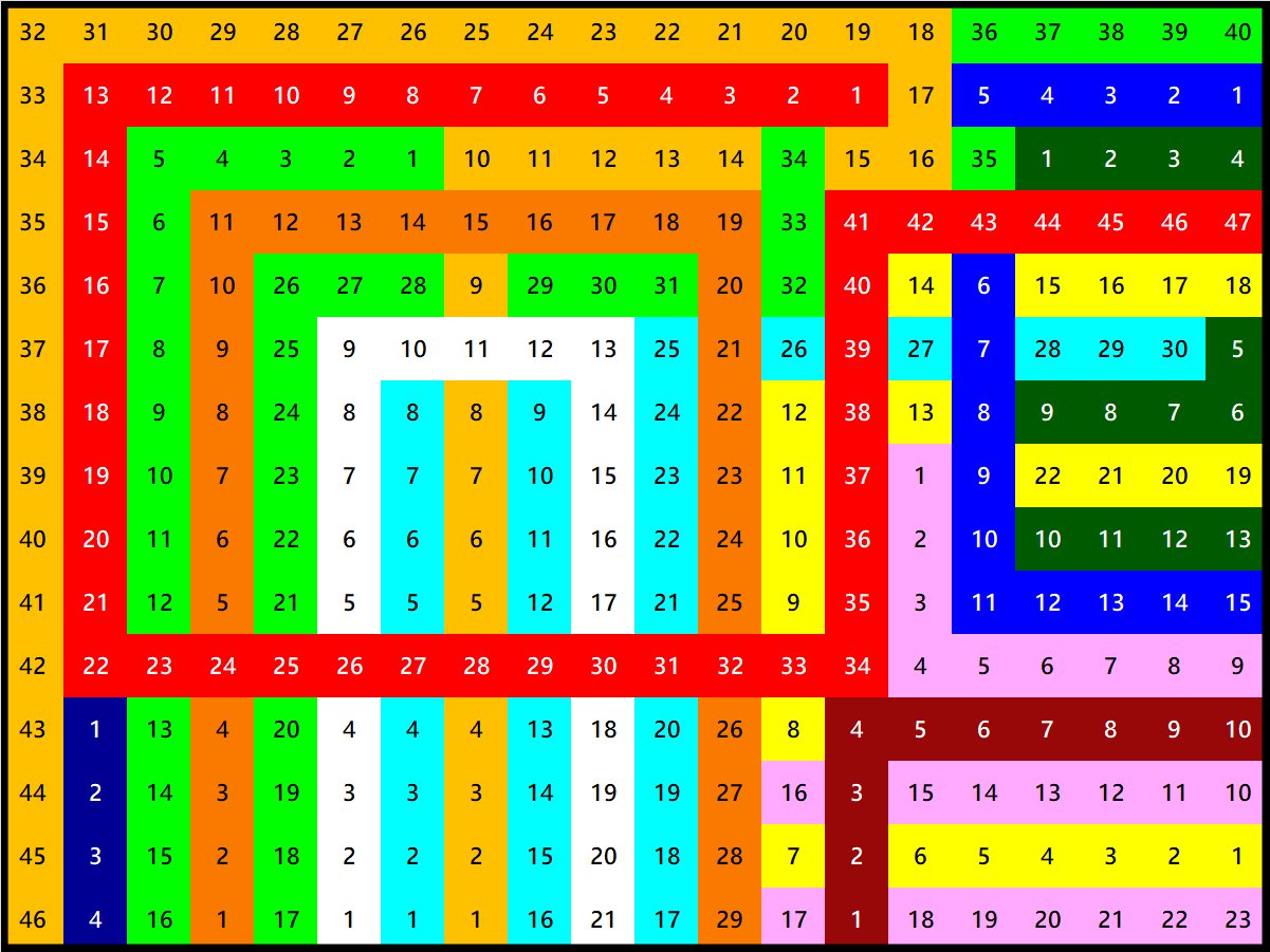 Solve Number 1464 anelli 300 jigsaw puzzle online with 300 pieces