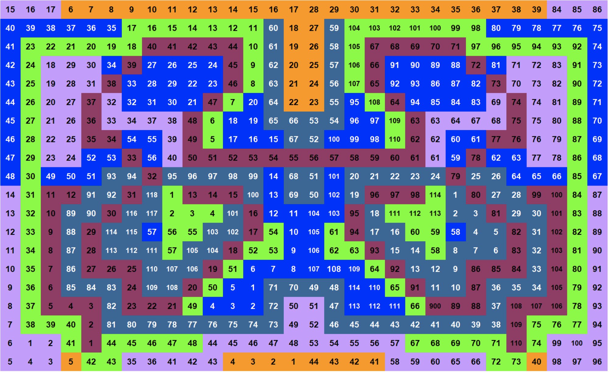 Jigsaw Puzzle | 600 pieces | 993 | Jigidi