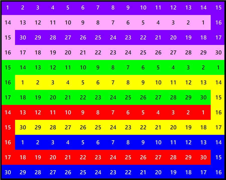 Jigsaw Puzzle | Number 1085 how many fingers 180 | 180 pieces | Jigidi