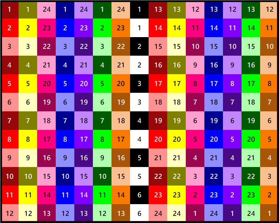 Solve Number 1401 shady ups, shady downs 180 jigsaw puzzle online with ...