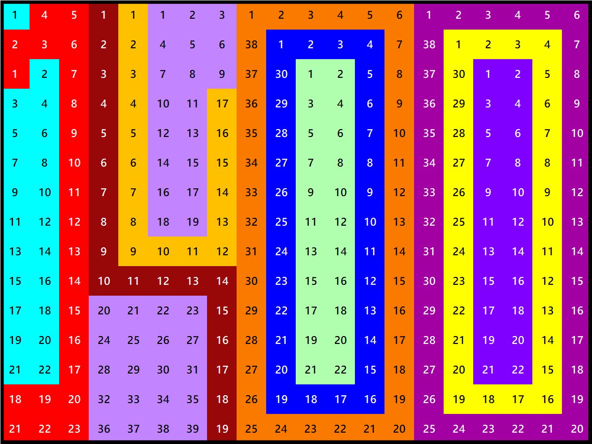 Solve Number 1400 but who's counting 300 jigsaw puzzle online with 300 ...