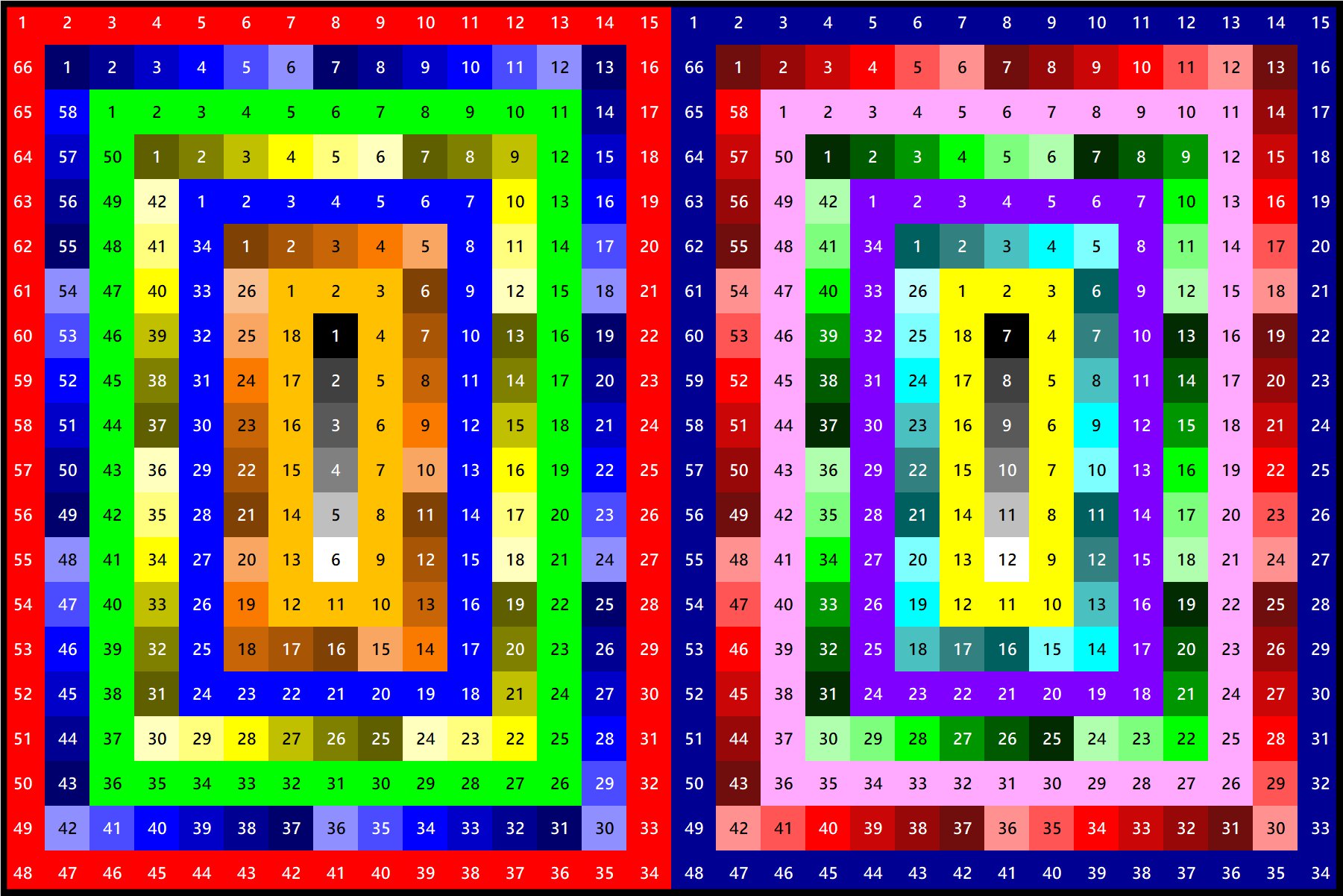 Jigsaw Puzzle | 600 pieces | Number 1587 shady segregations 600 | Jigidi