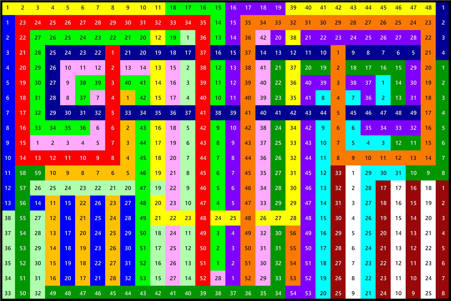 Solve Number 1476 tortelloni 600 jigsaw puzzle online with 600 pieces