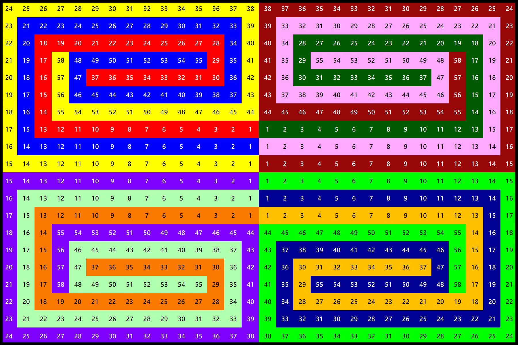 Solve Number 1403 four fillings 600 jigsaw puzzle online with 600 pieces