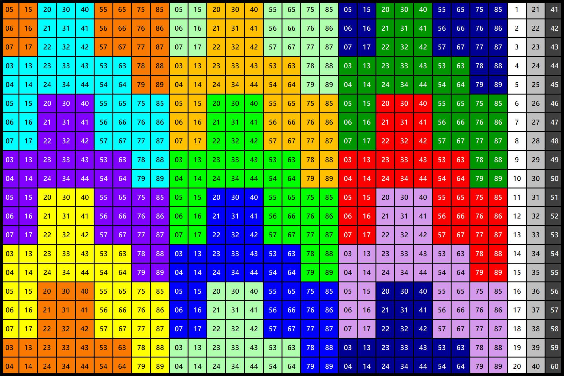 Solve Number 1186 tessellation 600 jigsaw puzzle online with 600 pieces