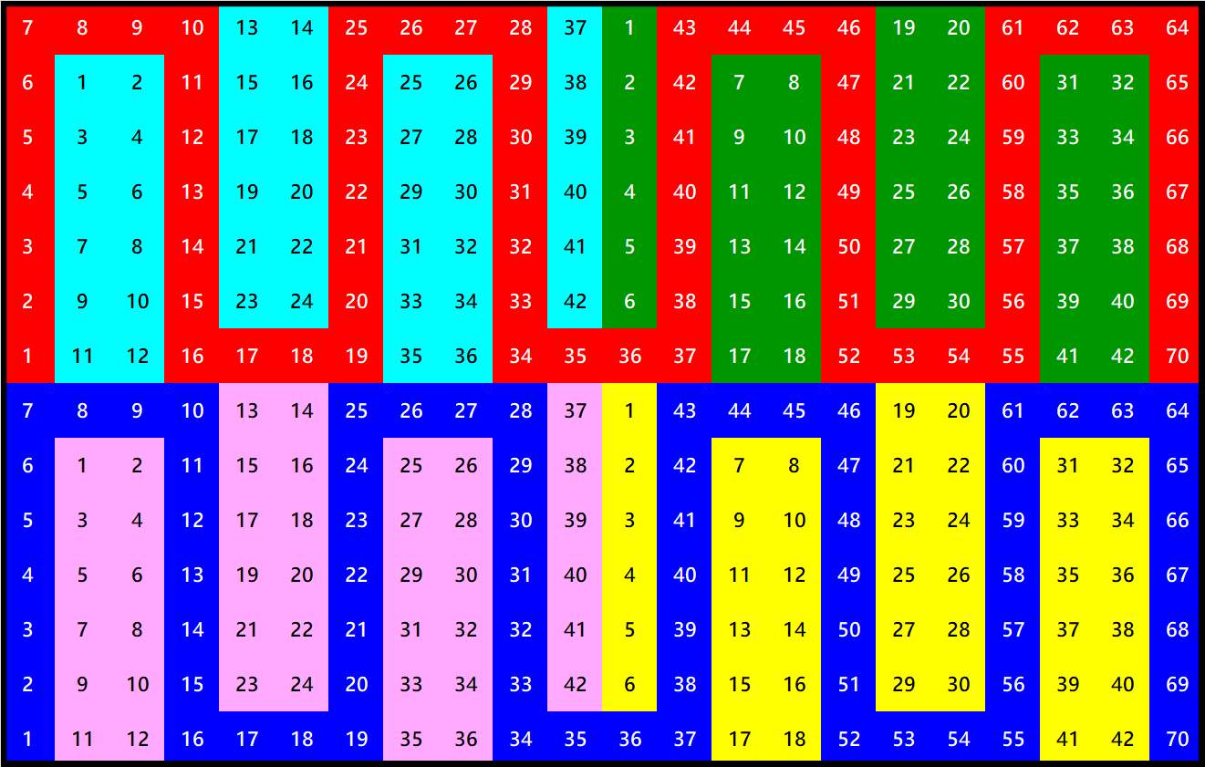 Solve Number 1169 upstanding 308 jigsaw puzzle online with 308 pieces