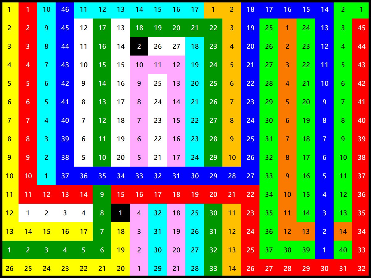 Solve Number 1492 gemelli 300 jigsaw puzzle online with 300 pieces