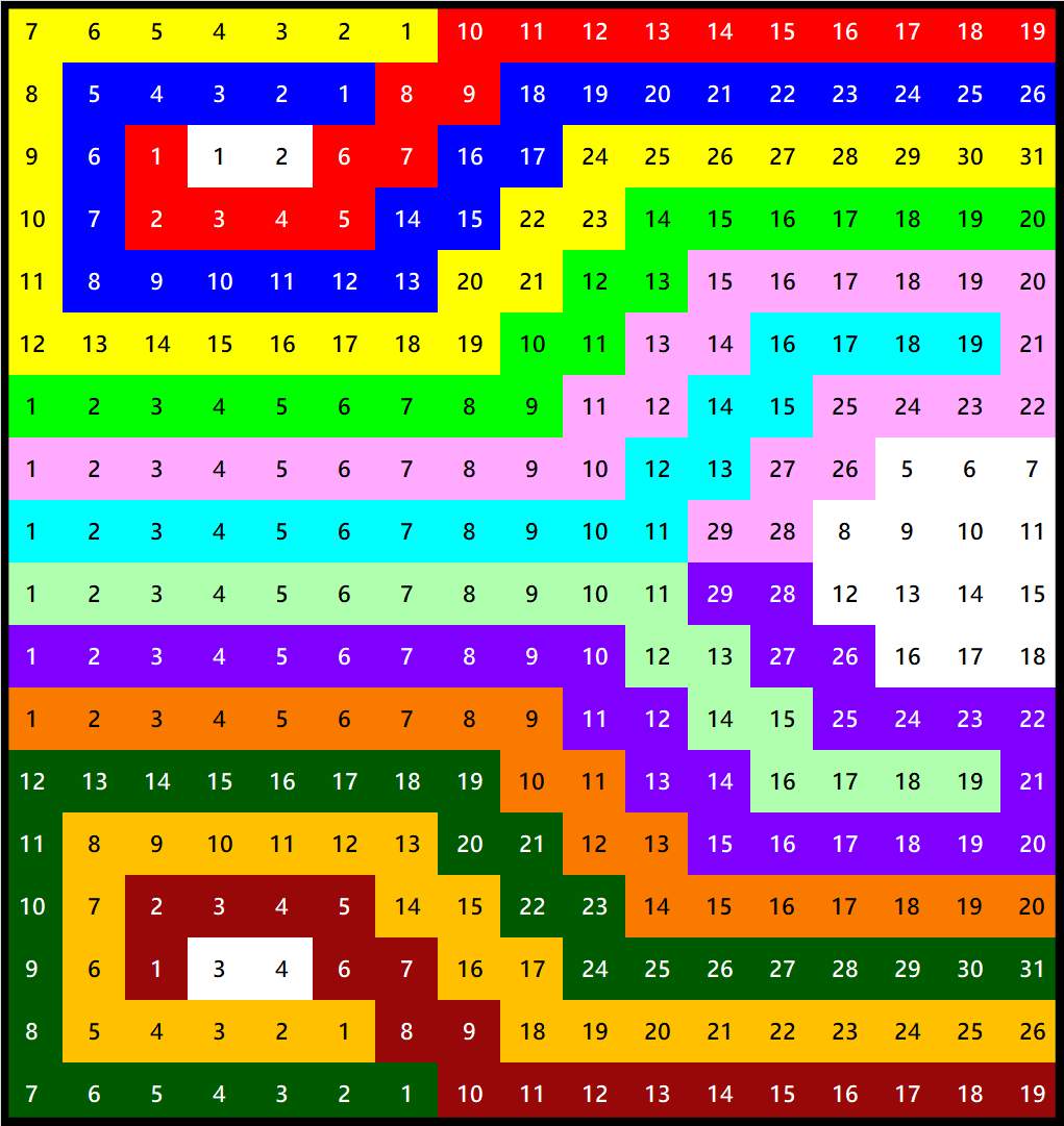 Solve Number 1285 no end in sight 306 jigsaw puzzle online with 306 pieces