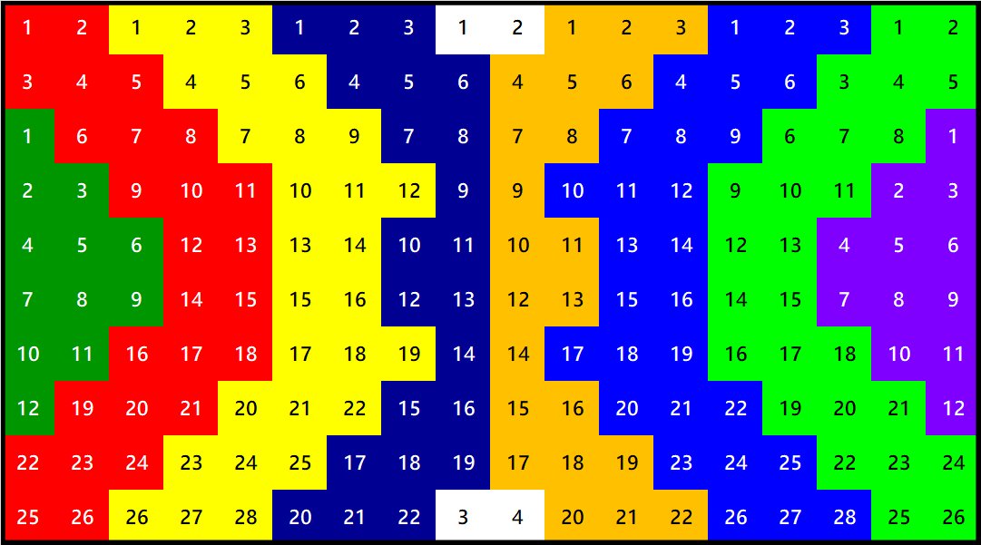 Solve Number 1423 one x is not enough 180 jigsaw puzzle online with 180 ...