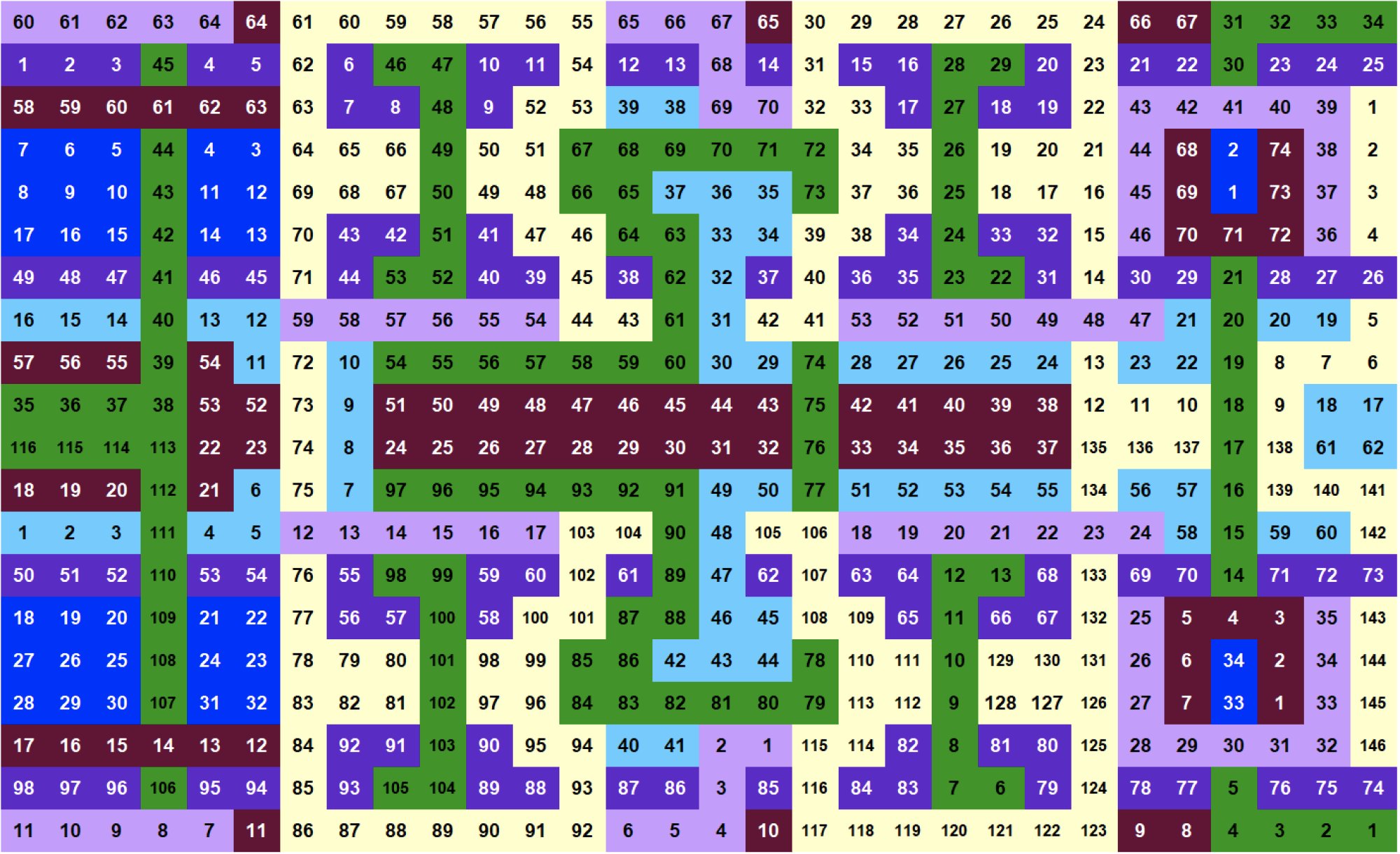 Solve 762 jigsaw puzzle online with 600 pieces