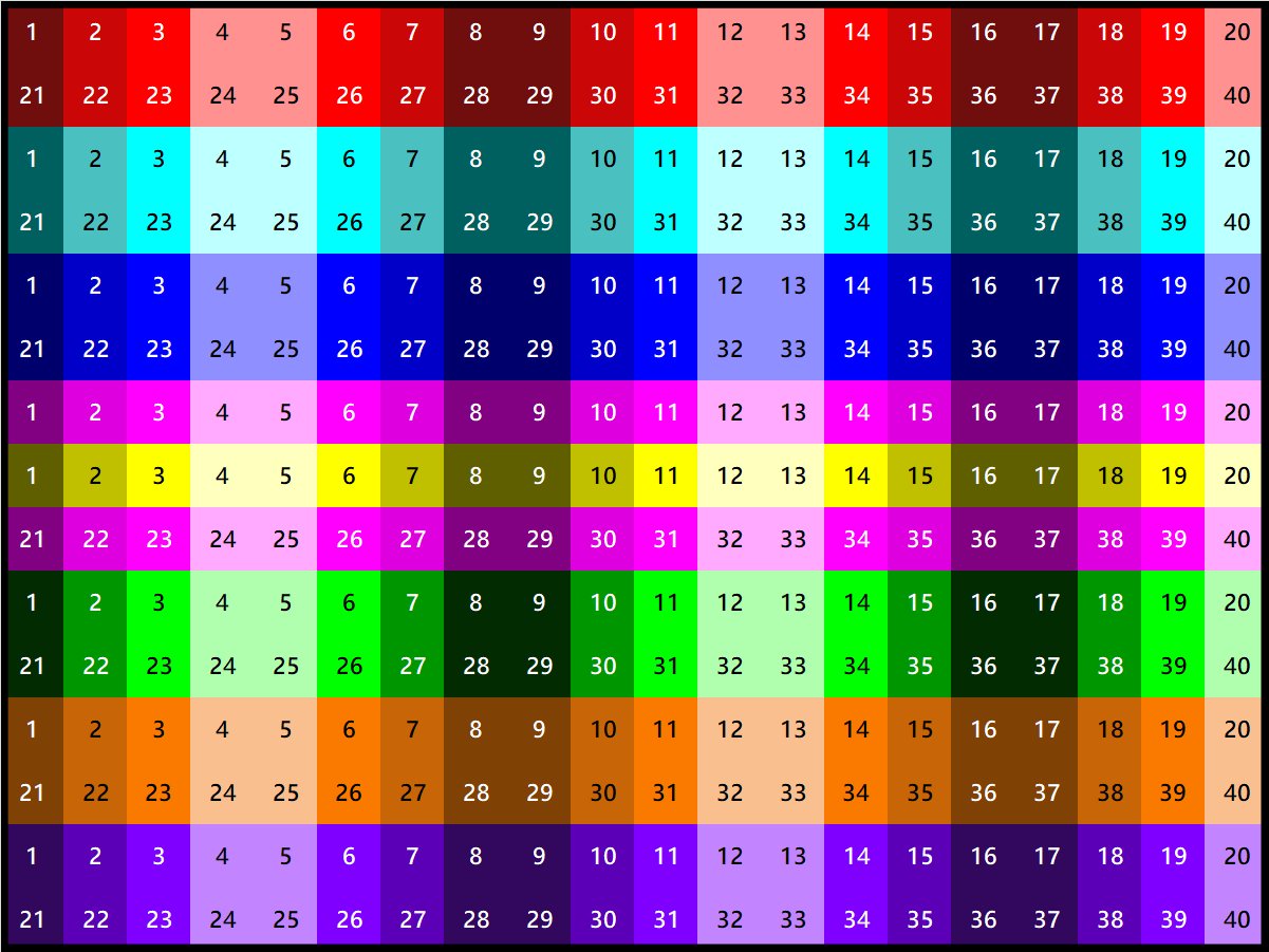 Solve Number 1373 shady quintuplets 300 jigsaw puzzle online with 300 ...