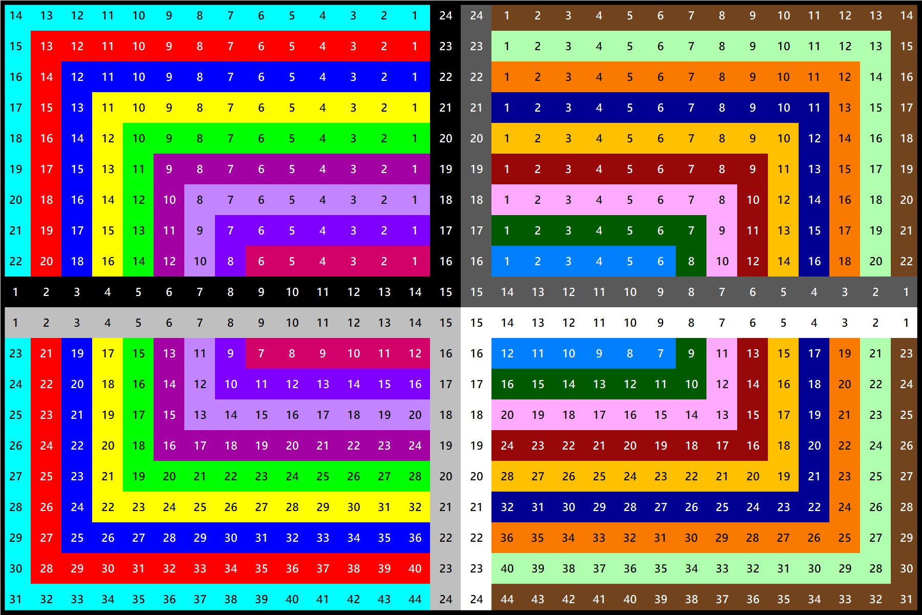 Solve Number 1447 crosshairs on the universe 600 jigsaw puzzle online ...
