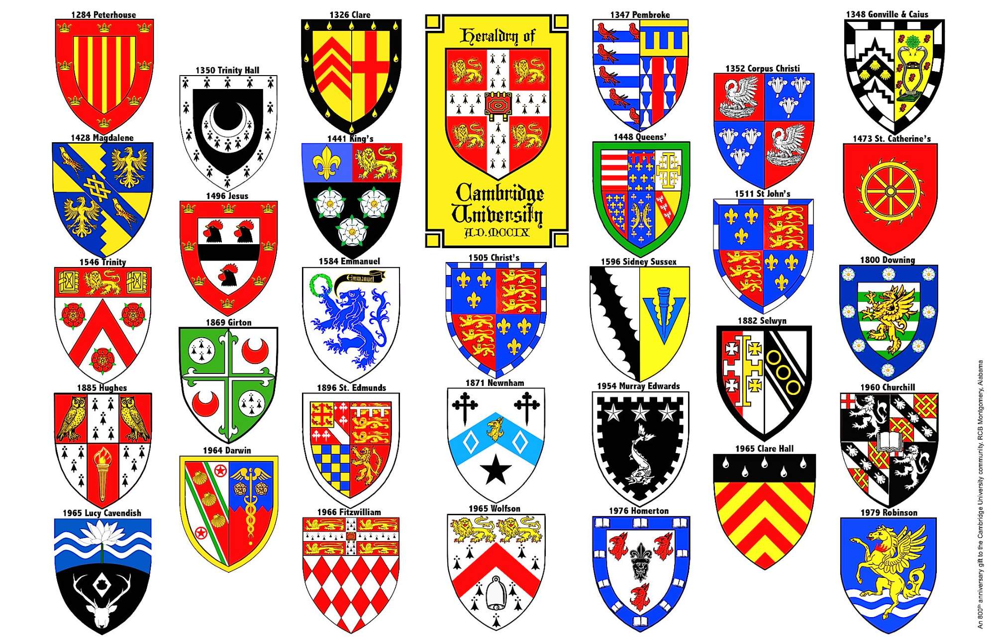 Solve Heraldry of Cambridge University jigsaw puzzle online with 176 pieces