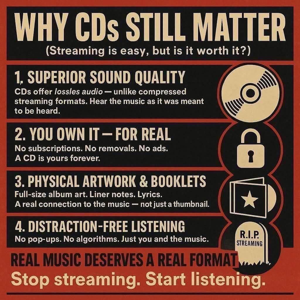 Solve CDs' jigsaw puzzle online with 9 pieces