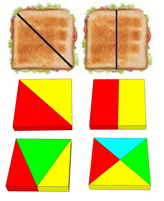 Solve Sandwich Puzzle jigsaw puzzle online with 30 pieces