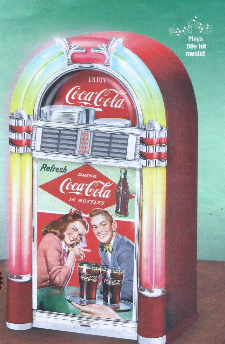Jigsaw Puzzle | 15 pieces | Vintage Coca- Cola Jukebox Advertisement ...