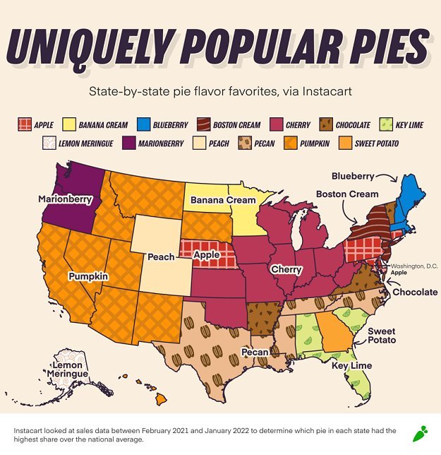 Solve Pies for Pi Day! jigsaw puzzle online with 25 pieces