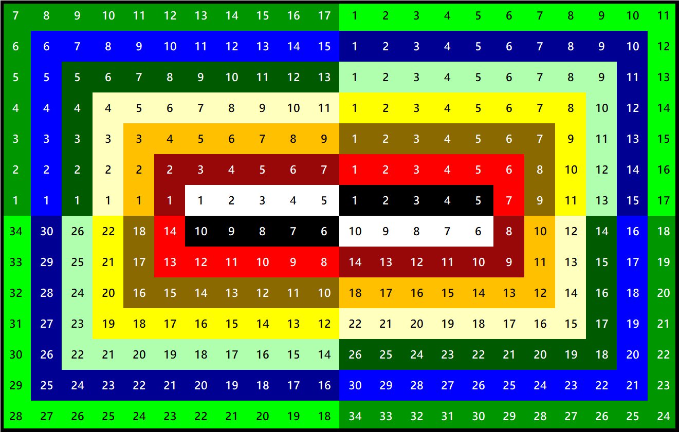 Solve Number 1481 Joseph & his brother 308 jigsaw puzzle online with ...