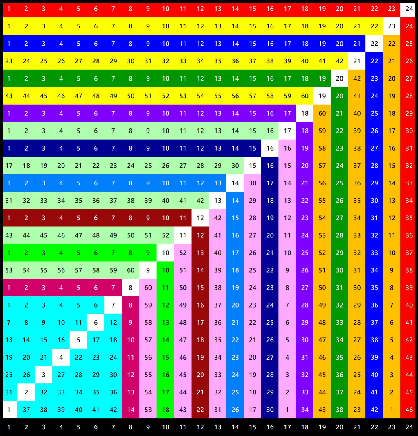 Solve Number 1441 Interlopers 600 Jigsaw Puzzle Online With 600 Pieces solve-number-1441-interlopers-600-jigsaw-puzzle-online-with-600-pieces