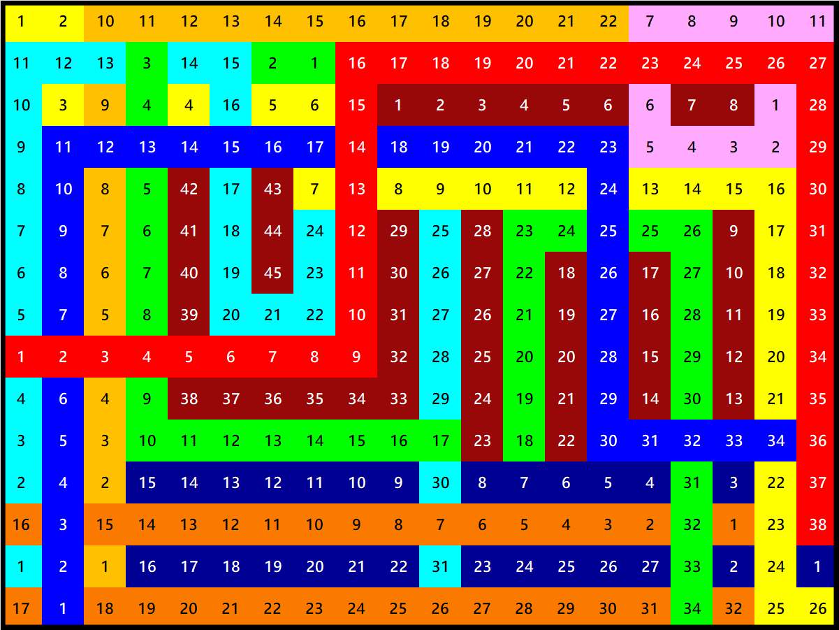 Solve Number 1252 cavatelli 300 jigsaw puzzle online with 300 pieces