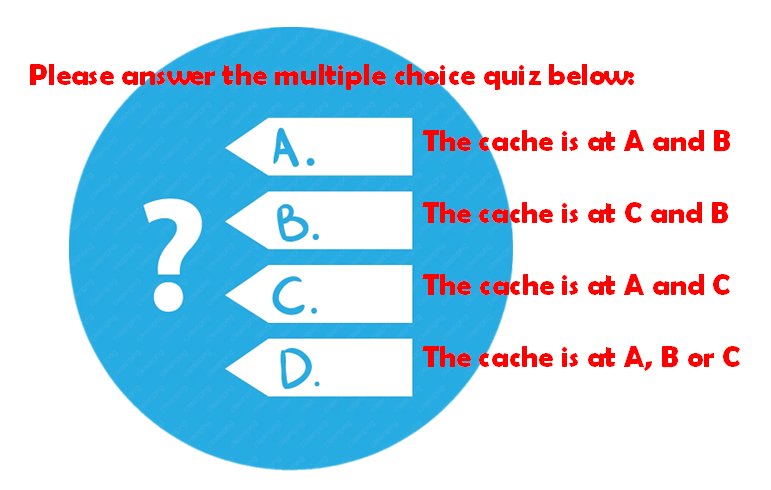 Solve Multiple Choice jigsaw puzzle online with 15 pieces