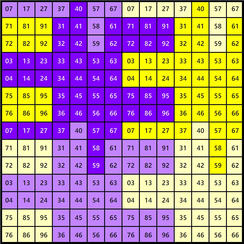 Solve Number 1542 tessellation 196 jigsaw puzzle online with 196 pieces