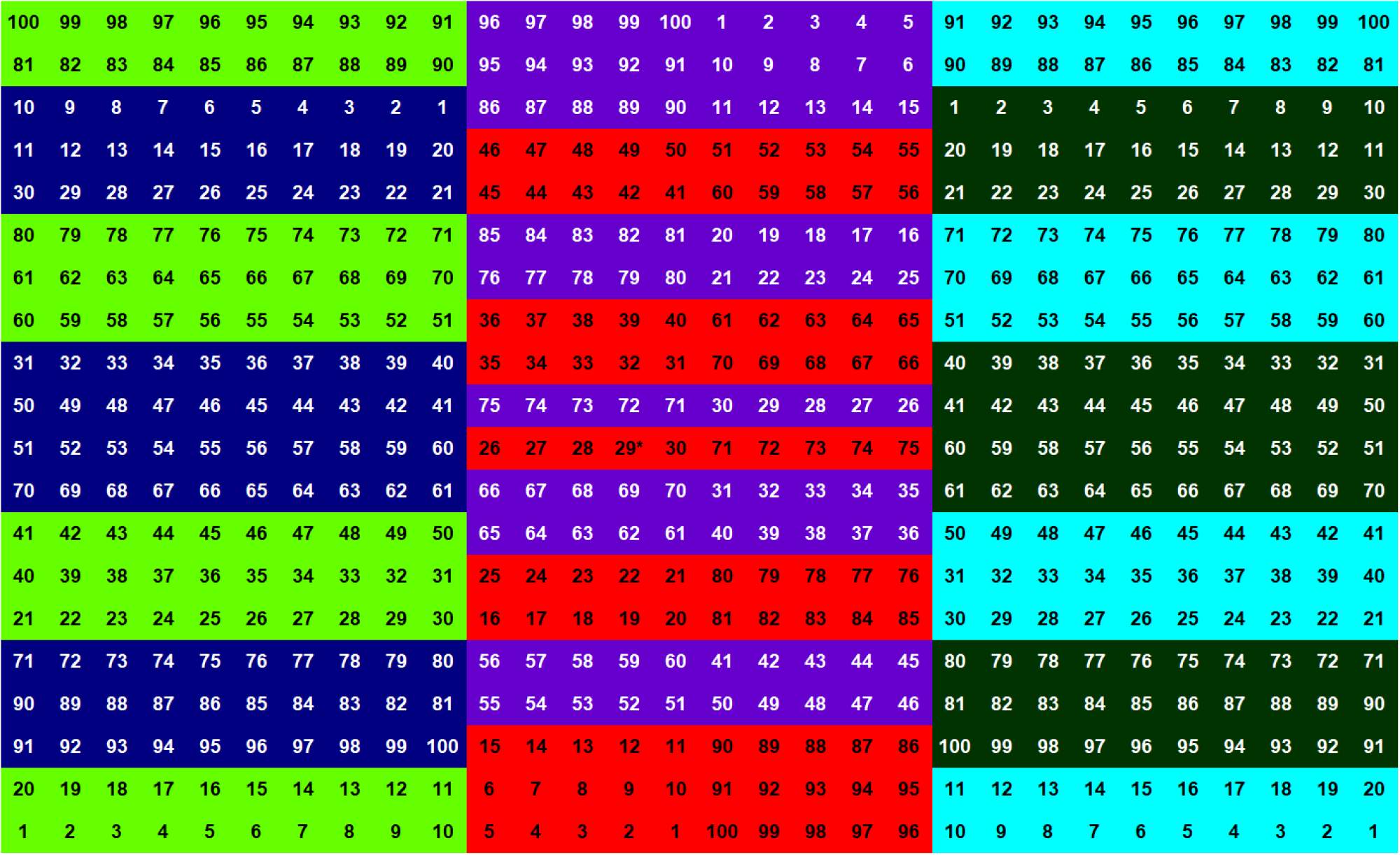 Solve 216 jigsaw puzzle online with 600 pieces