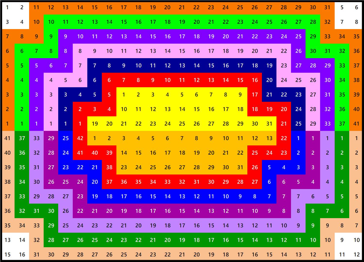 Solve Number 1277 circlng the drain 450 jigsaw puzzle online with 450 ...