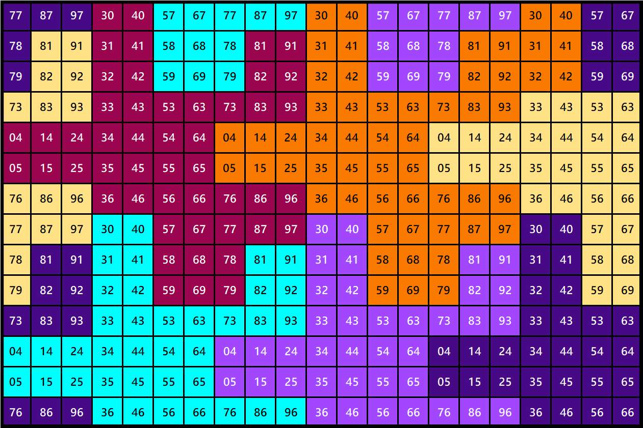 Solve Number 1278 tessellation 294 jigsaw puzzle online with 294 pieces
