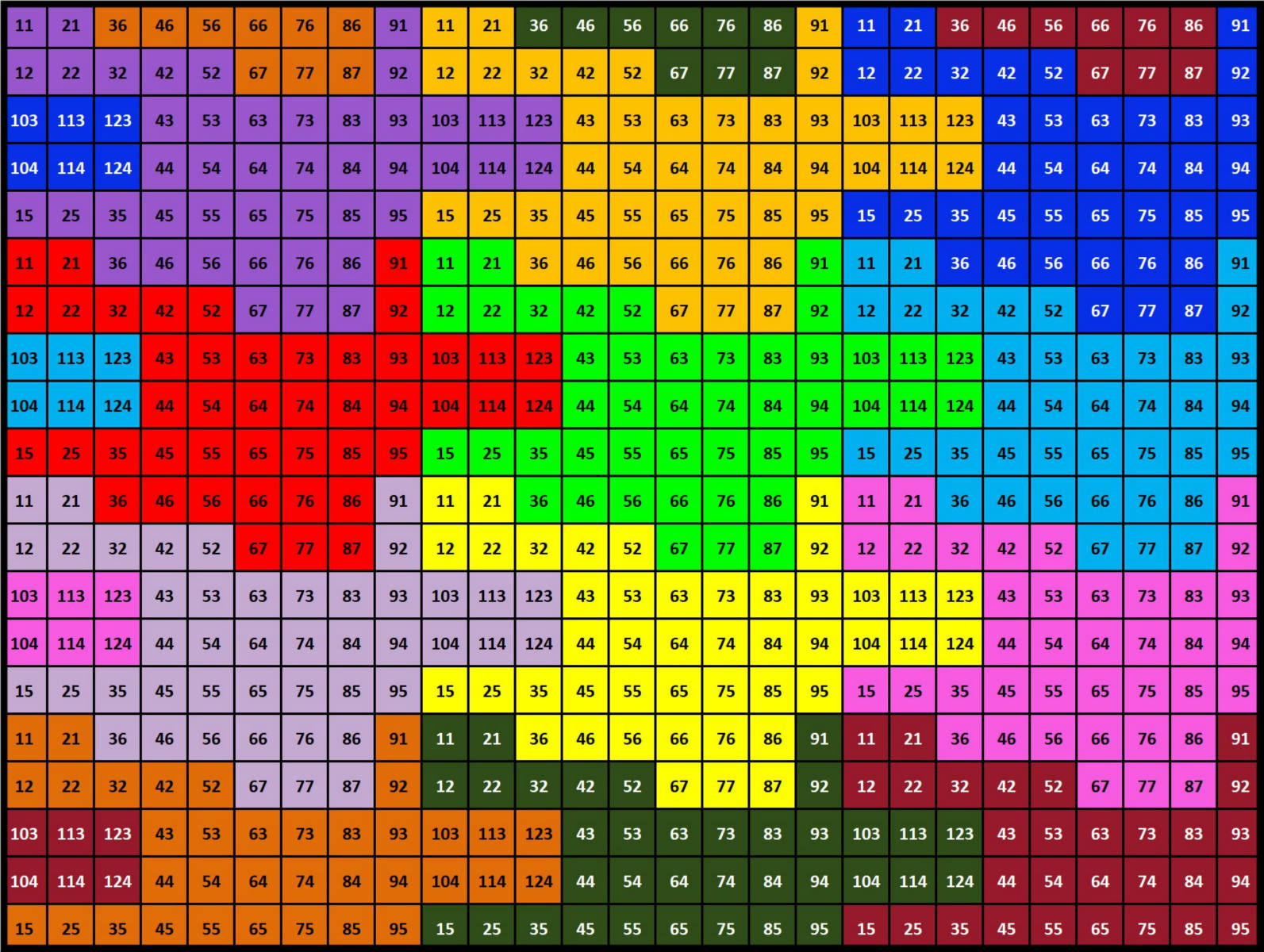 Solve #80 tessellation jigsaw puzzle online with 540 pieces