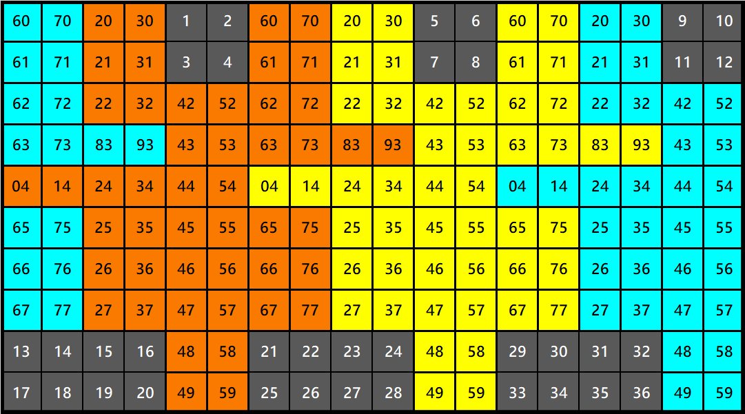 Solve Number 1558 tessellation 180 jigsaw puzzle online with 180 pieces