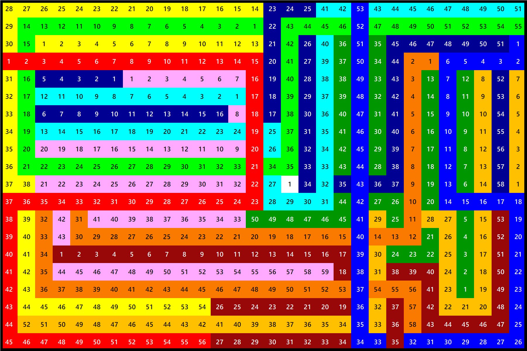 Solve Number 1412 mafalde 600 jigsaw puzzle online with 600 pieces
