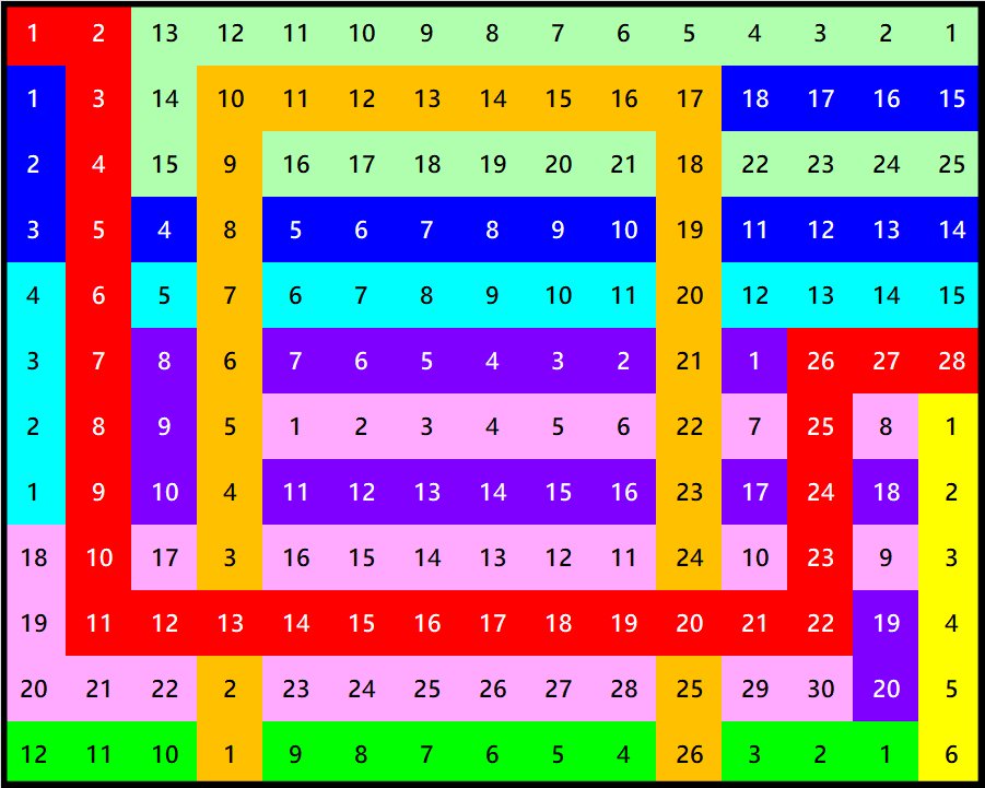 Solve Number 1324 tortelli 180 jigsaw puzzle online with 180 pieces