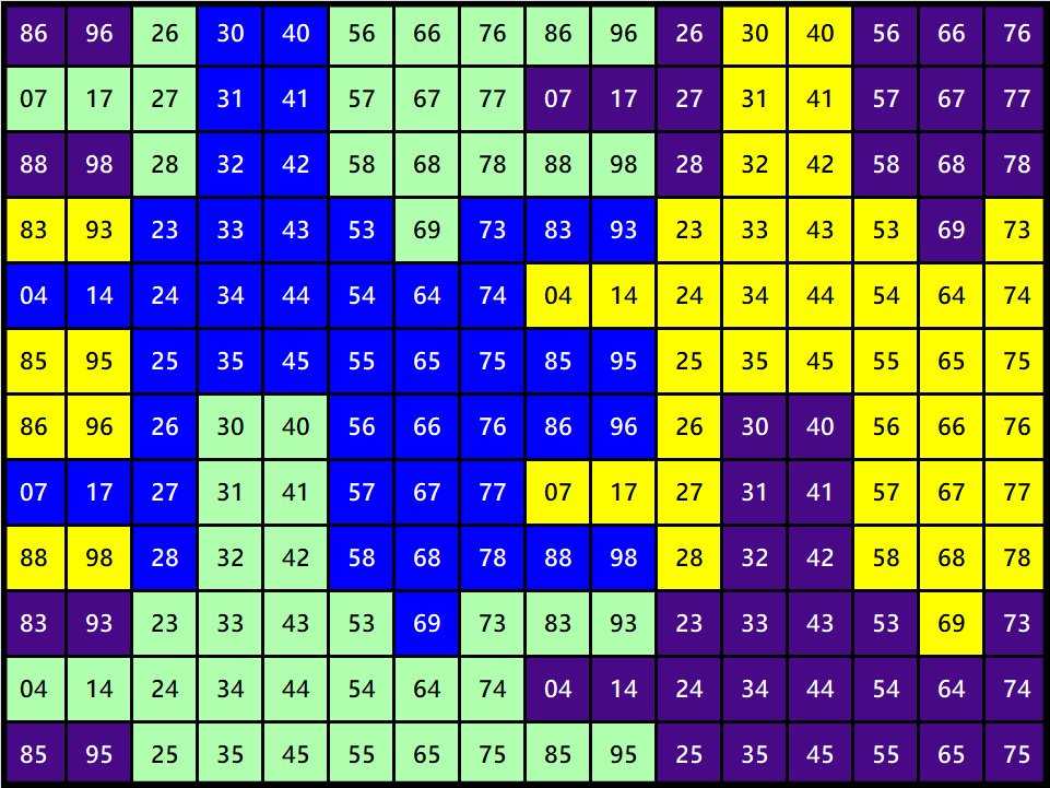 Solve Number 1330 tessellation 192 jigsaw puzzle online with 192 pieces